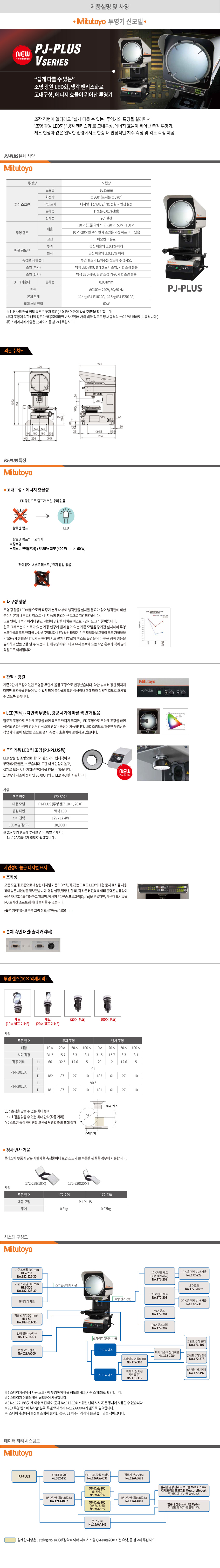 투영기 PJ-PLUS-역립상 > PJ-PLUS - 나노툴